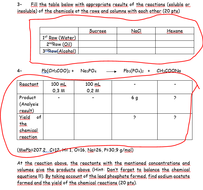 Solved tables must be filled !! Question 4is important for | Chegg.com