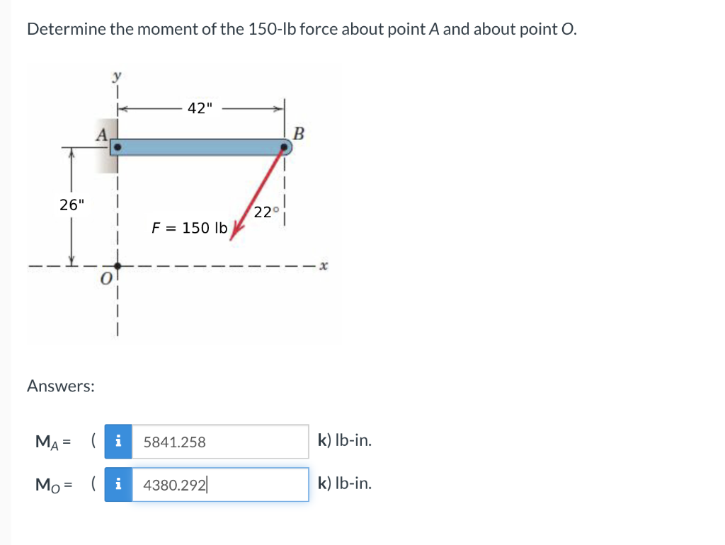 Solved Determine the moment of the 150-lb force about point | Chegg.com