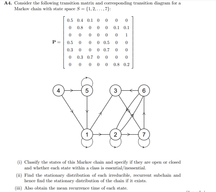 Solved A4. Consider the following transition matrix and | Chegg.com