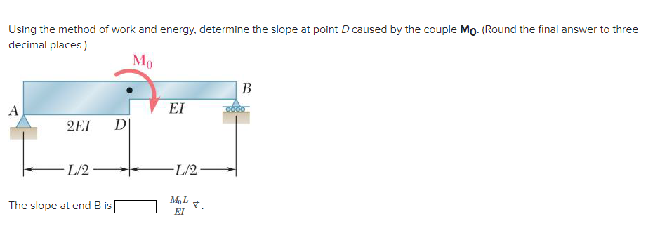 Solved Using the method of work and energy, determine the | Chegg.com