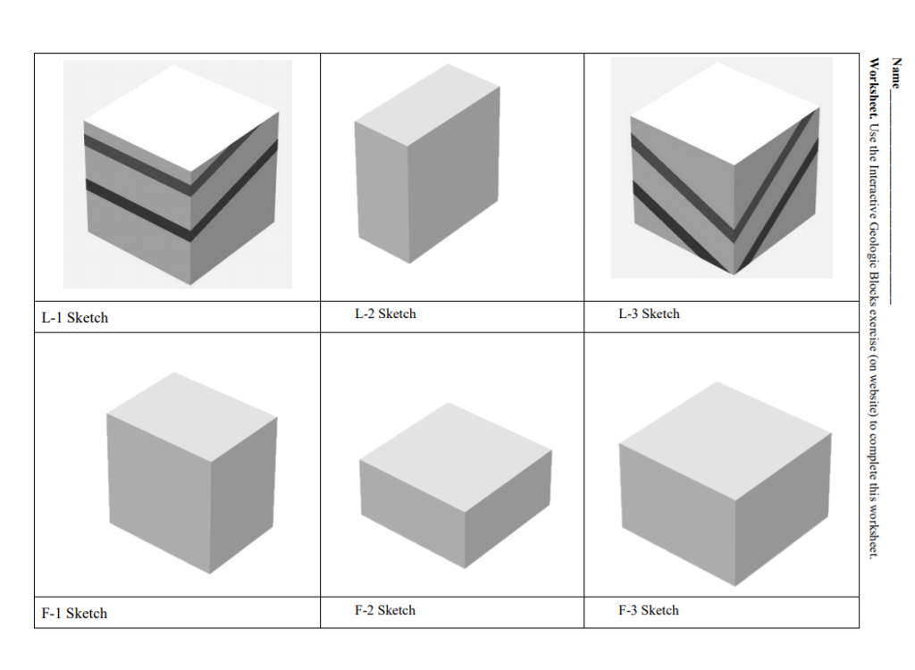 Solved Name Worksheet. Use the Interactive Geologic Blocks | Chegg.com