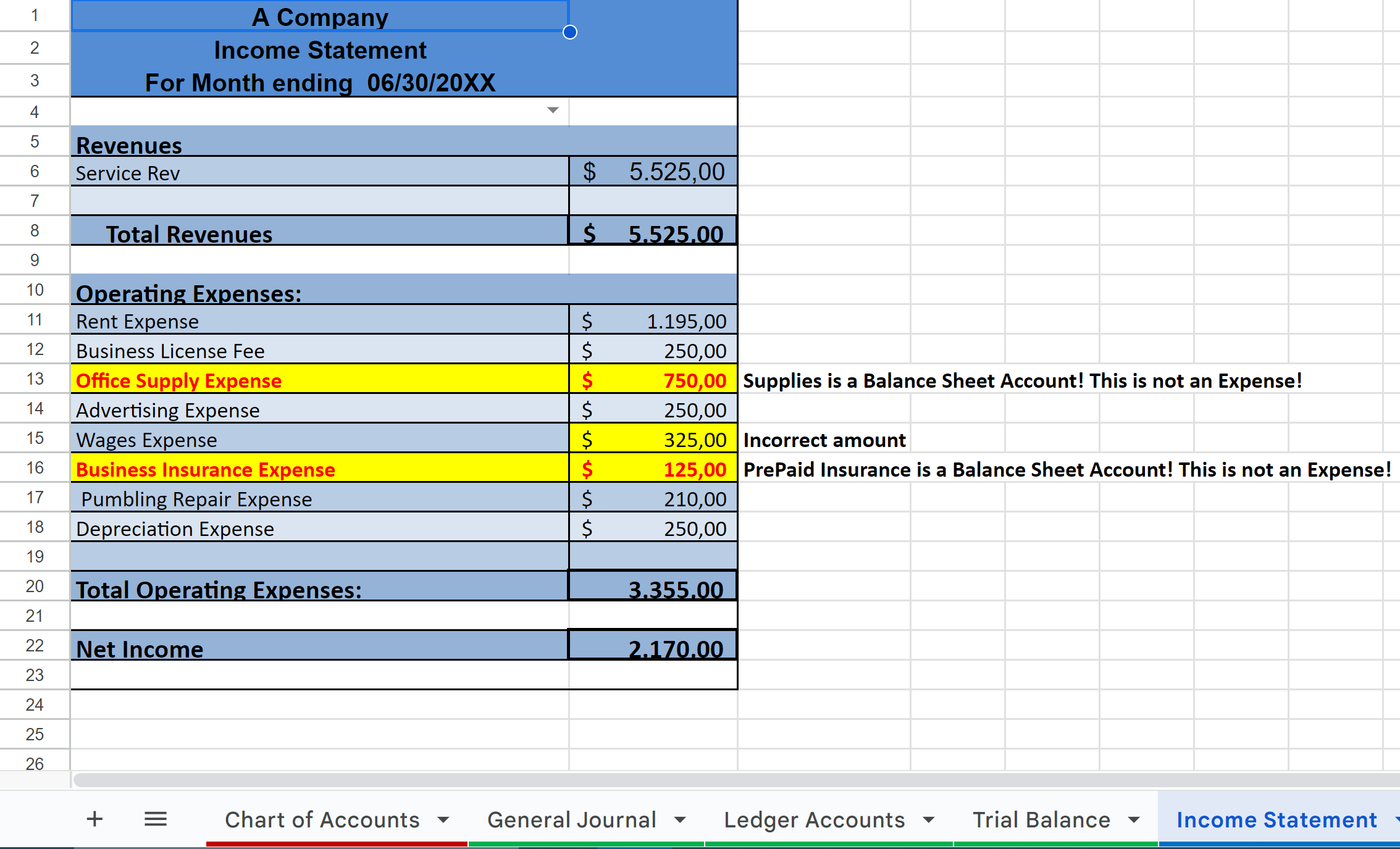Solved The Following Events Occurred In June June 1