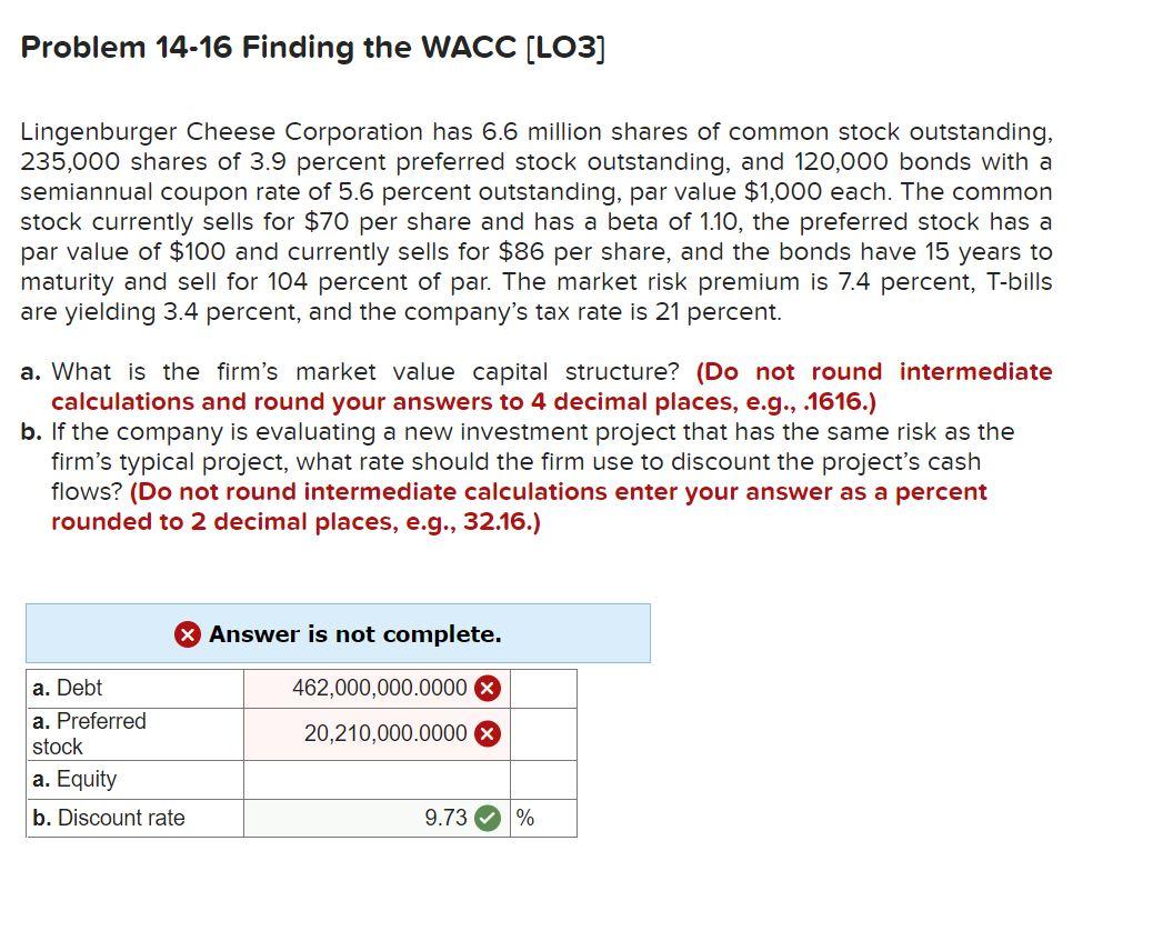 Solved Problem 14-16 Finding the WACC [LO3] Lingenburger | Chegg.com