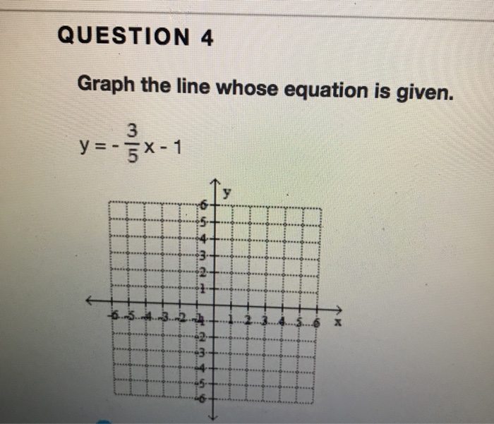 Solved QUESTION 2 Graph the equation in the rectangular | Chegg.com