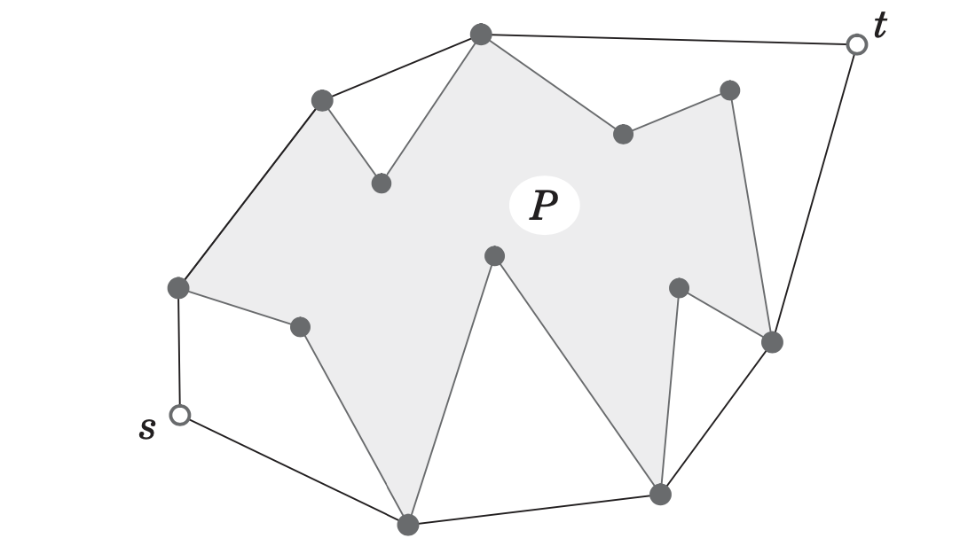 Solved Let P be a convex polygon (Section 22.1). A | Chegg.com