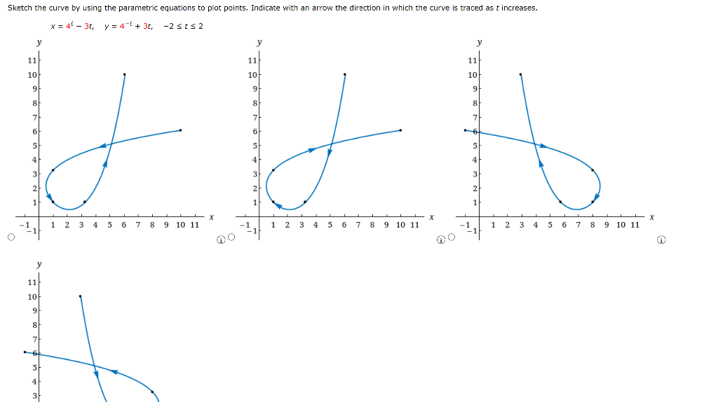Solved Sketch the curve by using the parametric equations to | Chegg.com