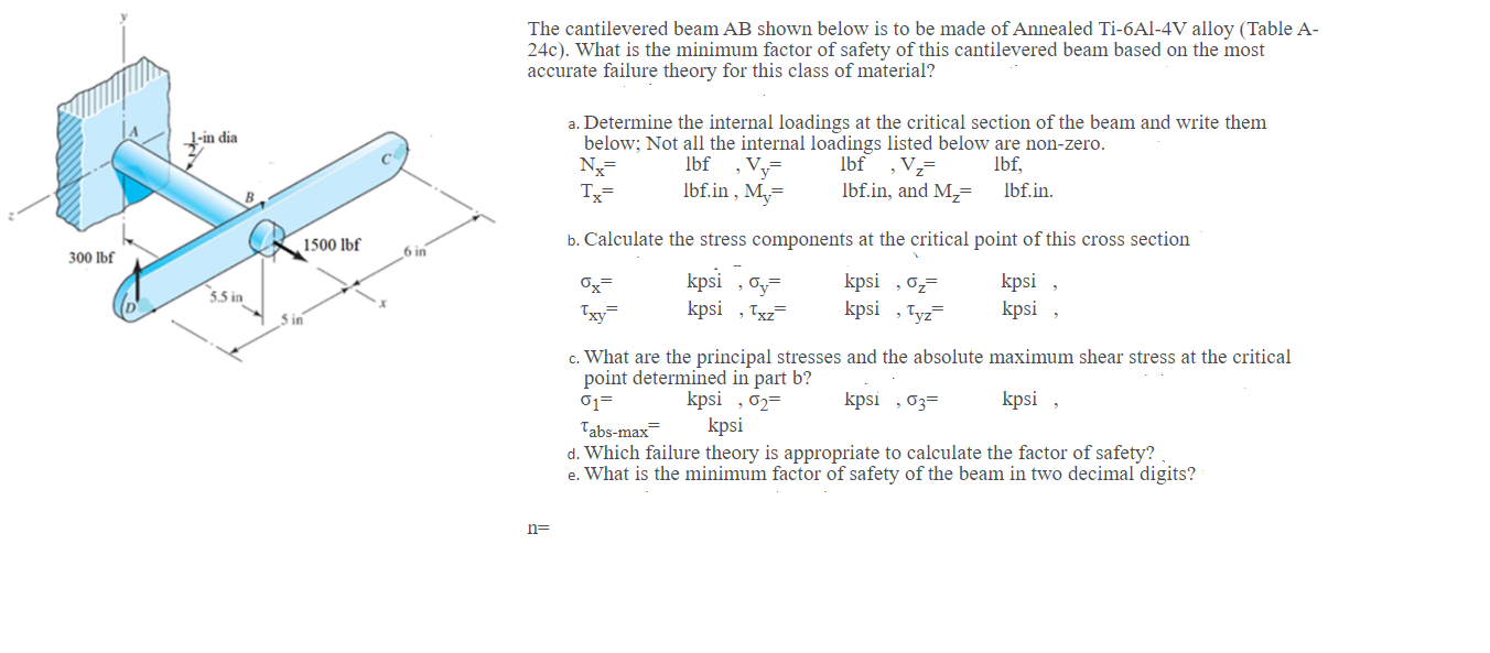 Solved (c) Mechanical Properties of Some Titanium Alloys | Chegg.com