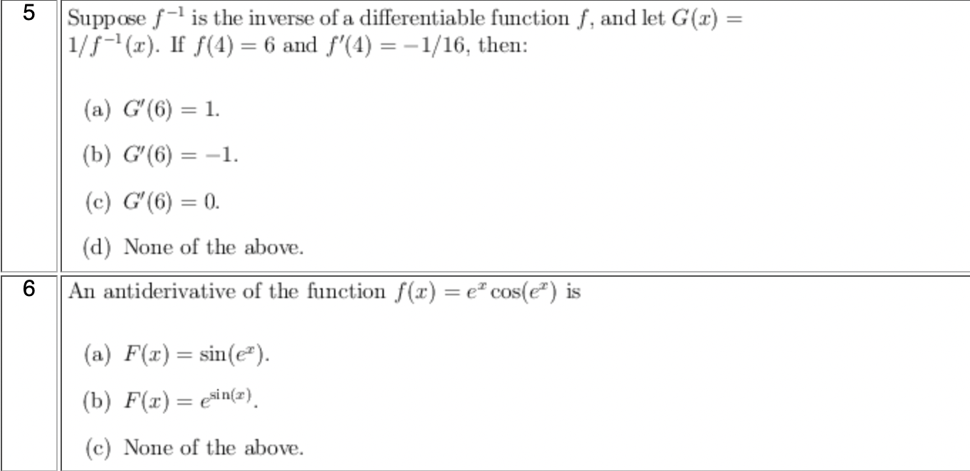 Solved 5 = Suppose f- is the inverse of a differentiable | Chegg.com