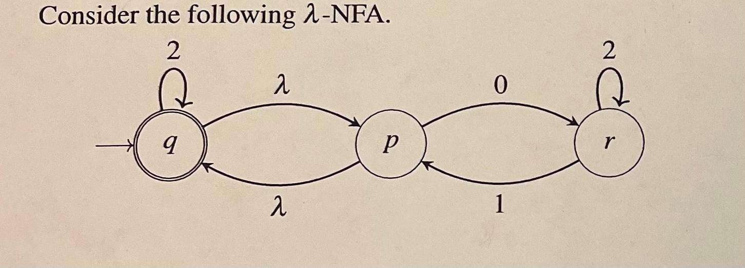 Solved Regular Expressions, Nondeterministic & Deterministic | Chegg.com