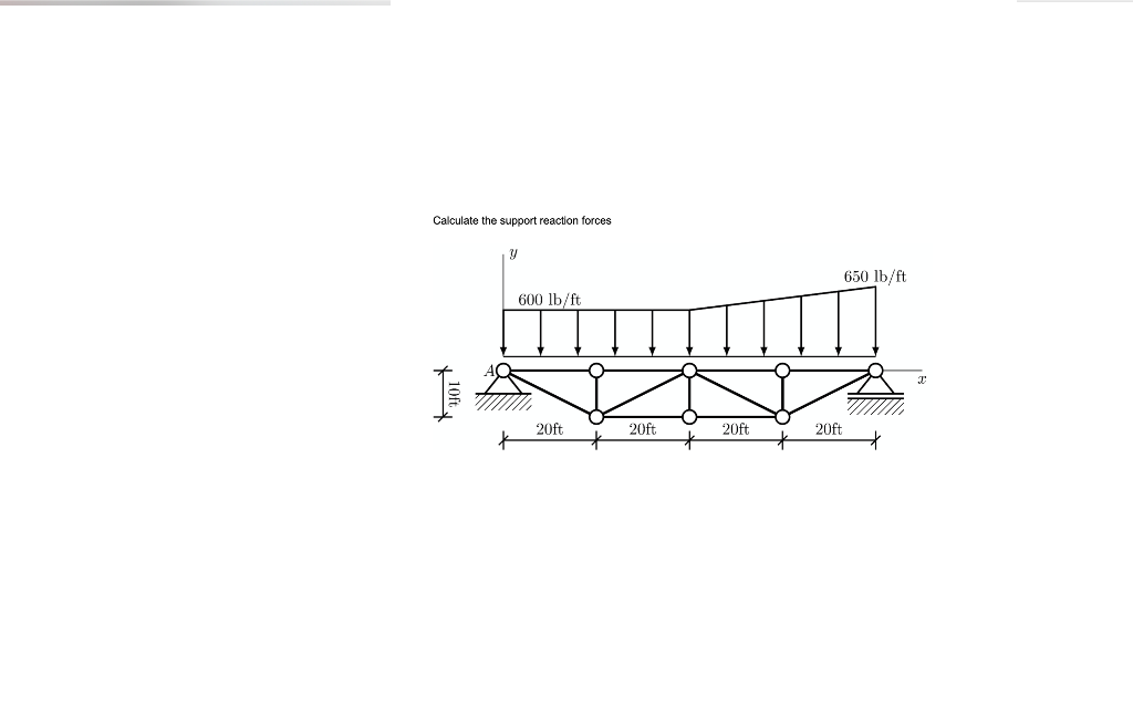 Solved Calculate The Support Reaction Forces Y 650 Lb ft 600 Chegg