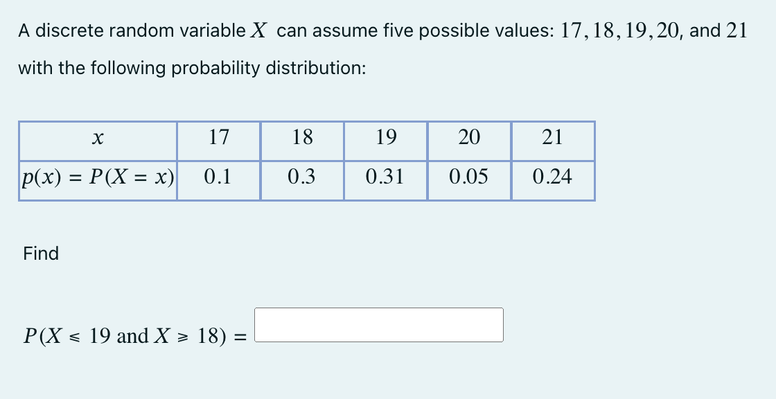 Solved A Discrete Random Variable X Can Assume Five Possible