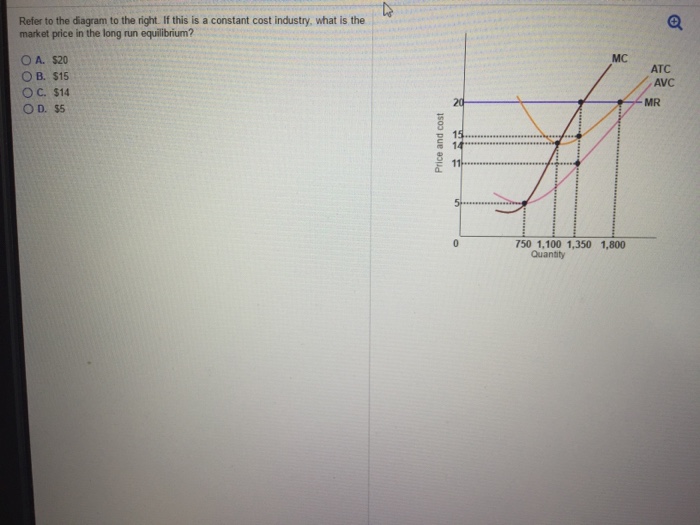Solved Refer to the diagram to right. If this is a constant | Chegg.com