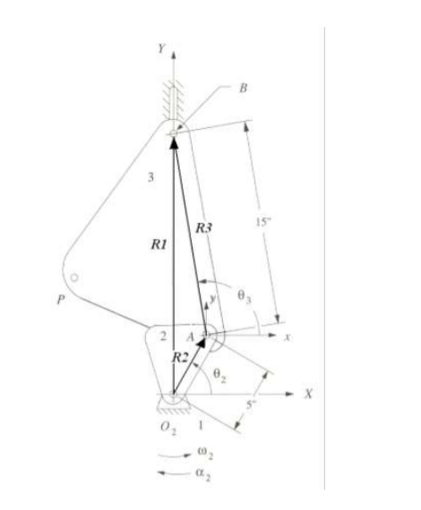 Solved A) Find the forces F12, F23 and F31x, as well as the | Chegg.com