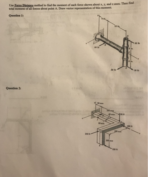 Solved Use Force Distance method total moment of all forces | Chegg.com
