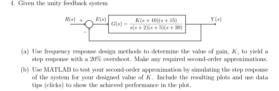 Solved 4. Given the unity feedback system R(S) + E() Y(s) | Chegg.com