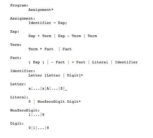 Program: Assignment Assignment: Identifier = Exp; | Chegg.com