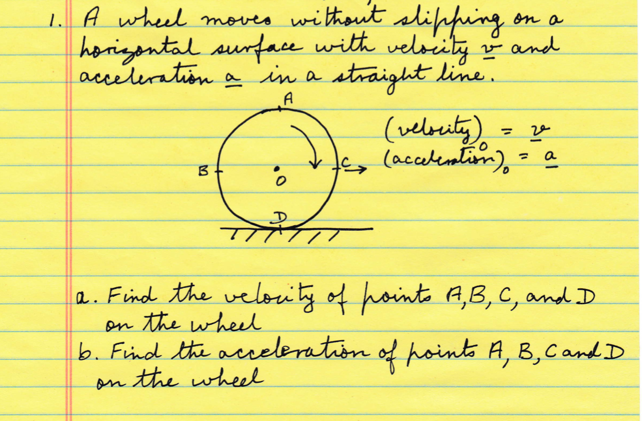 Solved on a 1. A wheel moves without slipping horizontal | Chegg.com