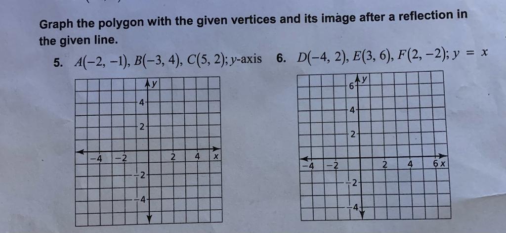 Solved Graph the polygon with the given vertices and its | Chegg.com