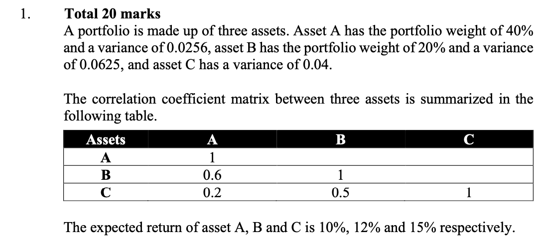 Solved Total 20 marks A portfolio is made up of three | Chegg.com