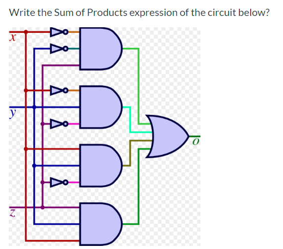 Solved Write the Sum of Products expression of the circuit | Chegg.com