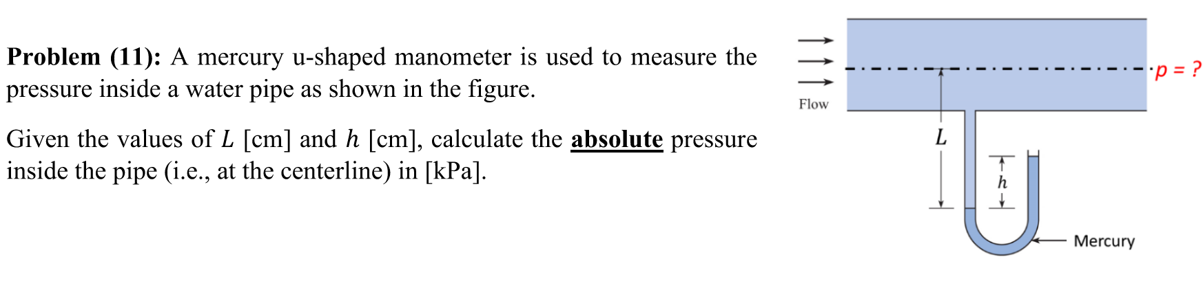 Solved Problem (11): A mercury u-shaped manometer is used to | Chegg.com