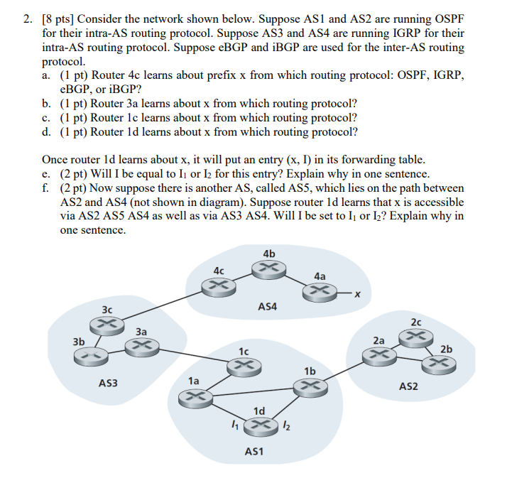 Solved [8 pts] Consider the network shown below. Suppose AS1 | Chegg.com