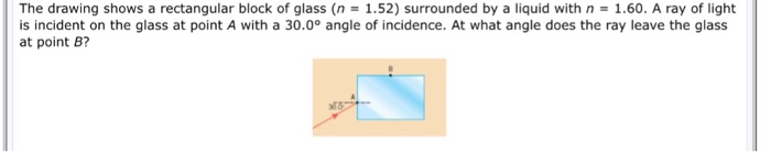 Solved The drawing shows a rectangular block of glass (n = | Chegg.com