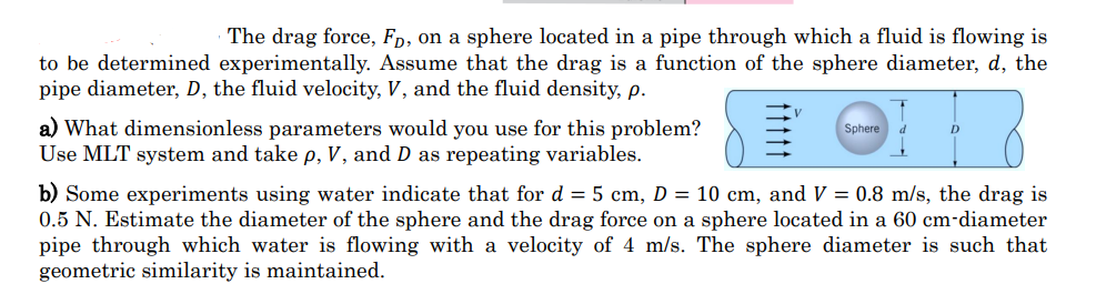 Solved Sphere The drag force, Fp, on a sphere located in a | Chegg.com