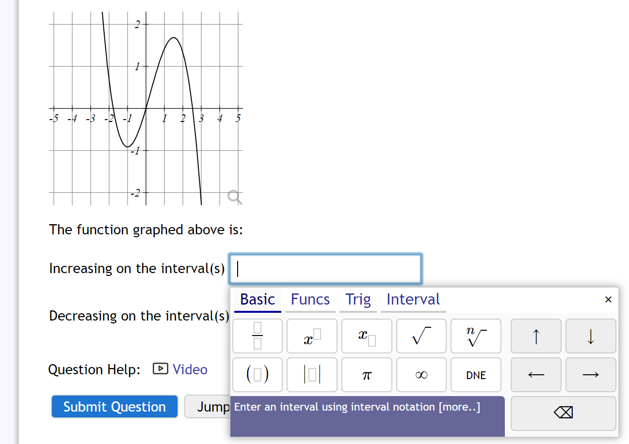 Solved The function graphed above is: Increasing on the | Chegg.com