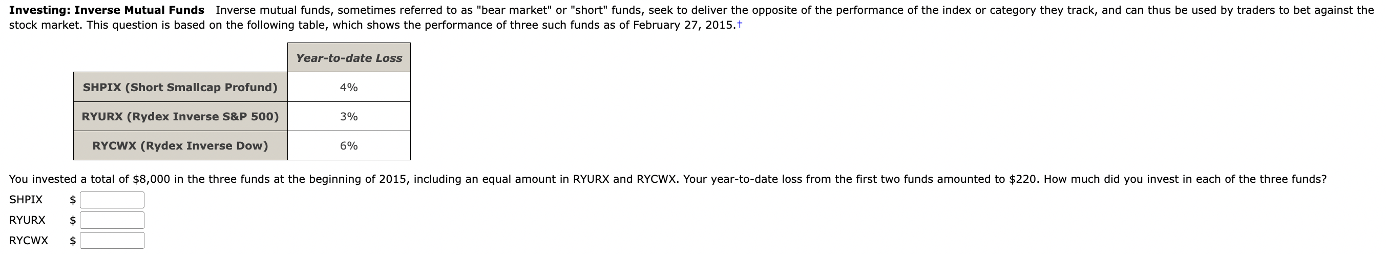Solved SHPIX RYURX RYCWX $$$ | Chegg.com