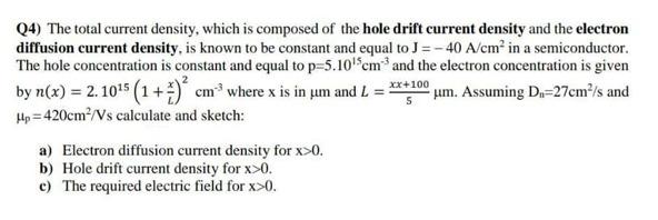 Solved Q4) The total current density, which is composed of | Chegg.com