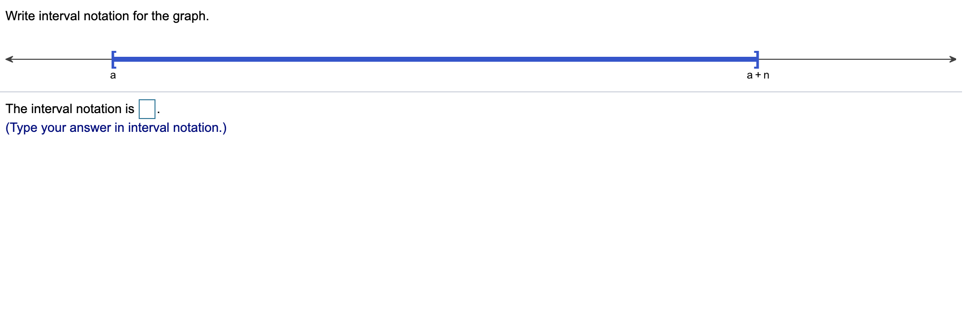 Solved Write interval notation for the graph. a a+n The | Chegg.com
