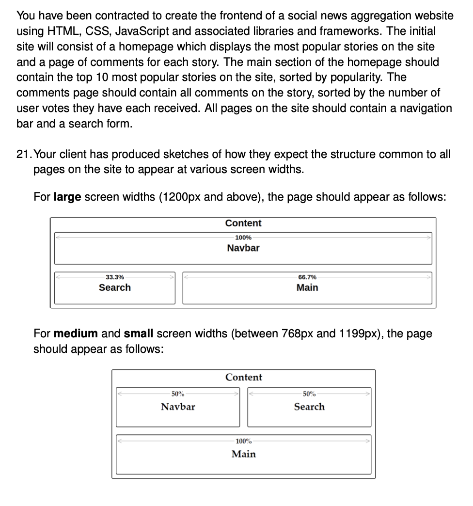 Solved You have been contracted to create the frontend of a | Chegg.com