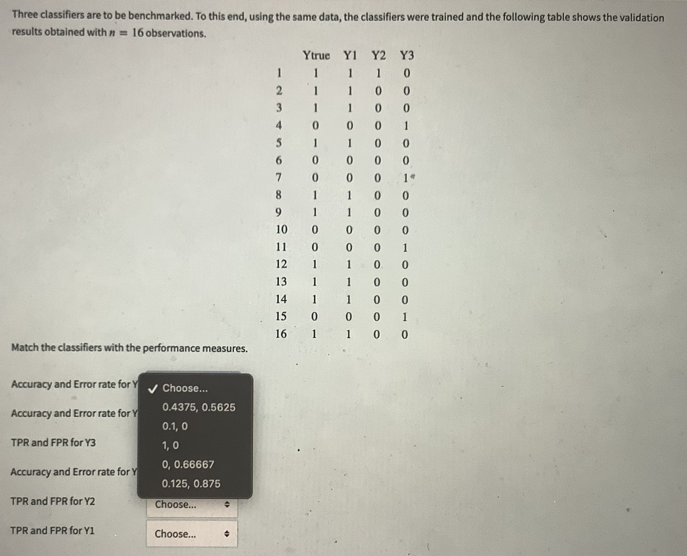Solved Three classifiers are to be benchmarked. To this end, | Chegg.com