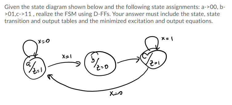 Solved Given the state diagram shown below and the following | Chegg.com