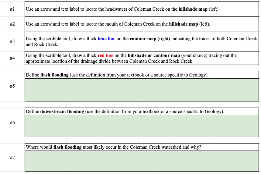 Solved Creek and Rock Creek, two primary tributaries of | Chegg.com