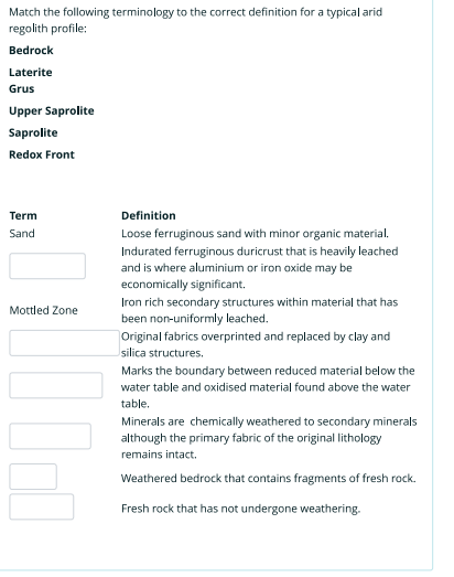 [Solved]: Match the following terminology to the correct d