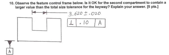 Solved 10. Observe the feature control frame below. Is it OK | Chegg.com