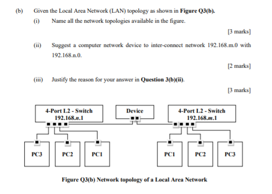 Solved (b) Given the Local Area Network (LAN) topology as | Chegg.com