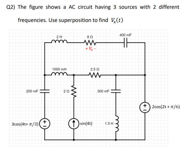 Solved Q2) The figure shows a AC circuit having 3 sources | Chegg.com