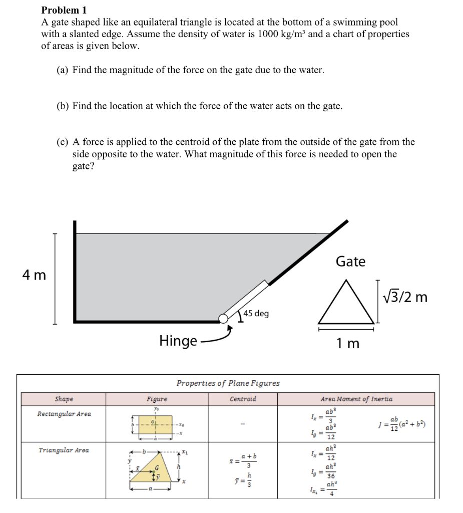 Solved Problem 1 A gate shaped like an equilateral triangle | Chegg.com