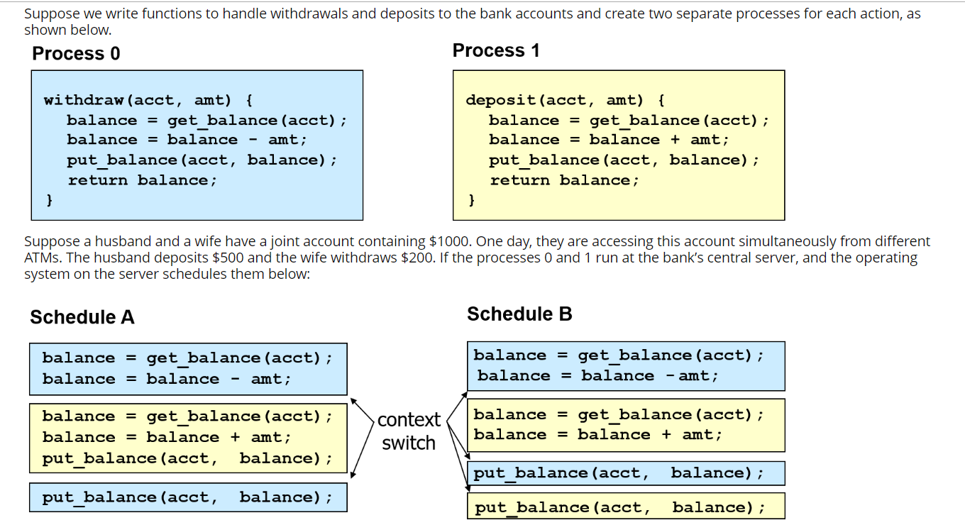 Solved Suppose we write functions to handle withdrawals and | Chegg.com