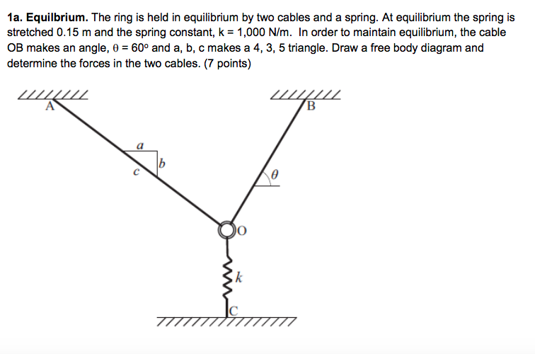 Solved 1a. Equilbrium. The ring is held in equilibrium by | Chegg.com