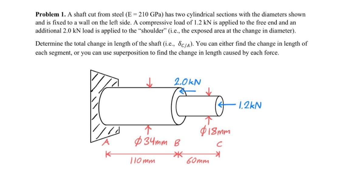 Solved Problem 1. A shaft cut from steel (E=210GPa) has two | Chegg.com