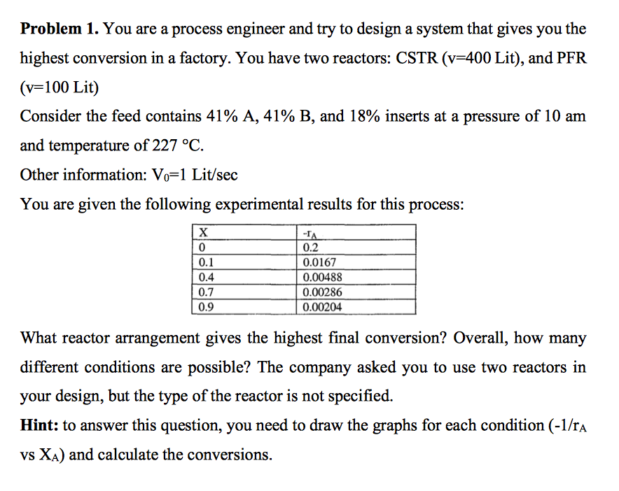 Problem 1. You are a process engineer and try to | Chegg.com