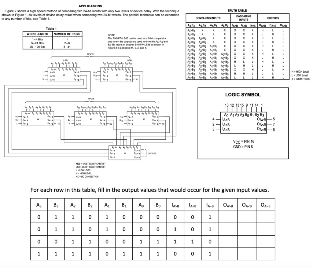 Solved Use the information provided to fill in the table and | Chegg.com