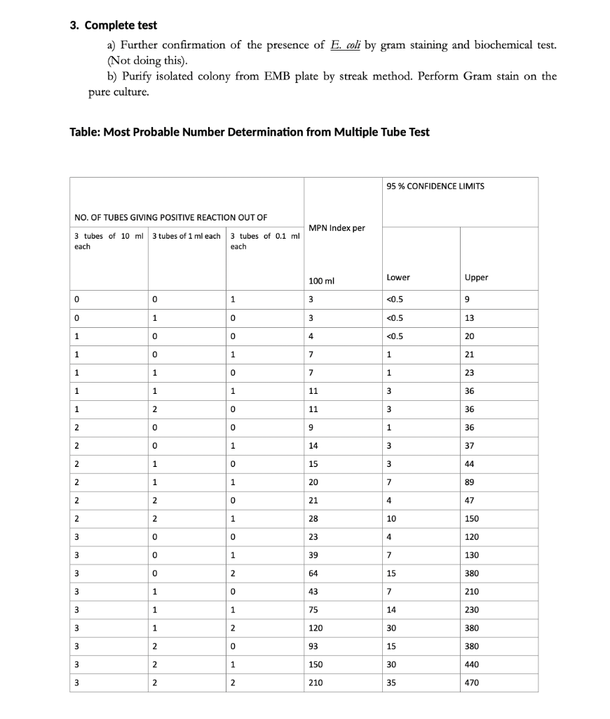 Solved Procedure: 3 steps: 1. Presumptive or Preliminary | Chegg.com