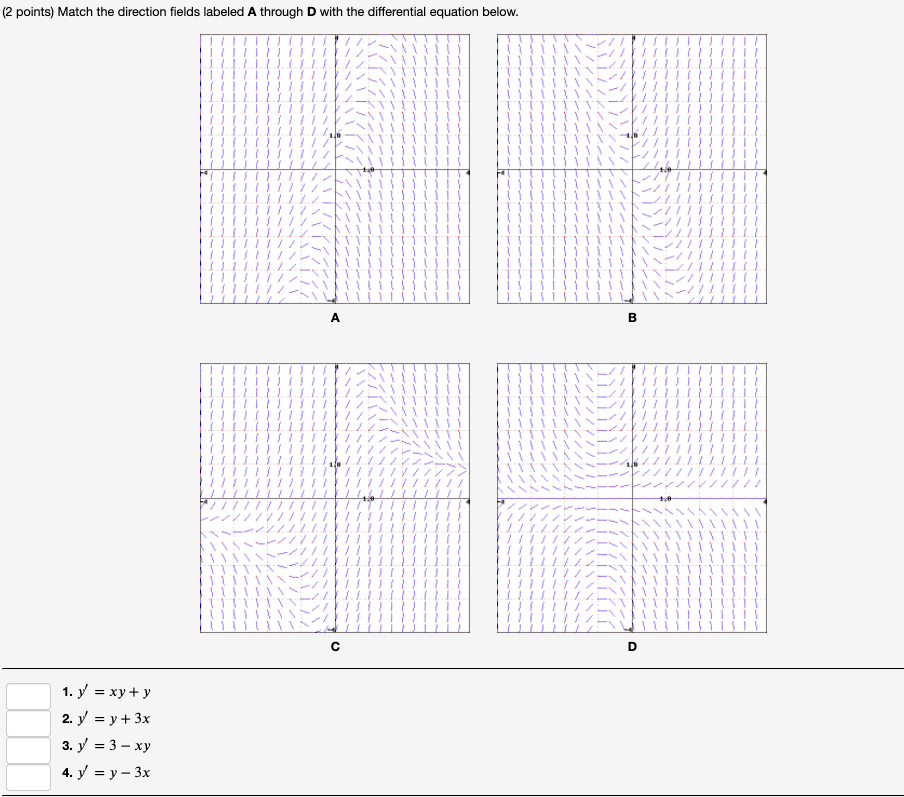 Solved (2 points) Match the direction fields labeled A | Chegg.com