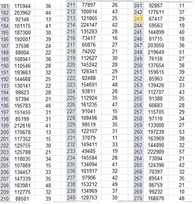 Solved Some critics of television complain that the amount | Chegg.com