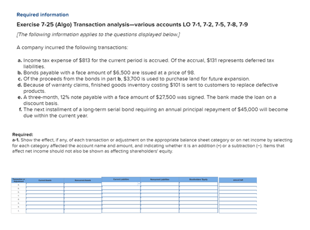 Solved Required informationExercise 7-25 (Algo) ﻿Transaction | Chegg.com